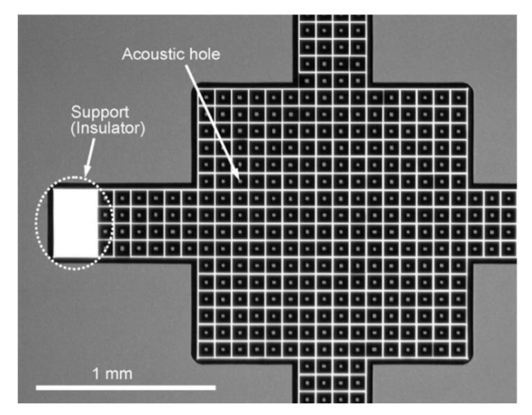MEMS麦克风的发展与回顾 – Around Physics 物理边界